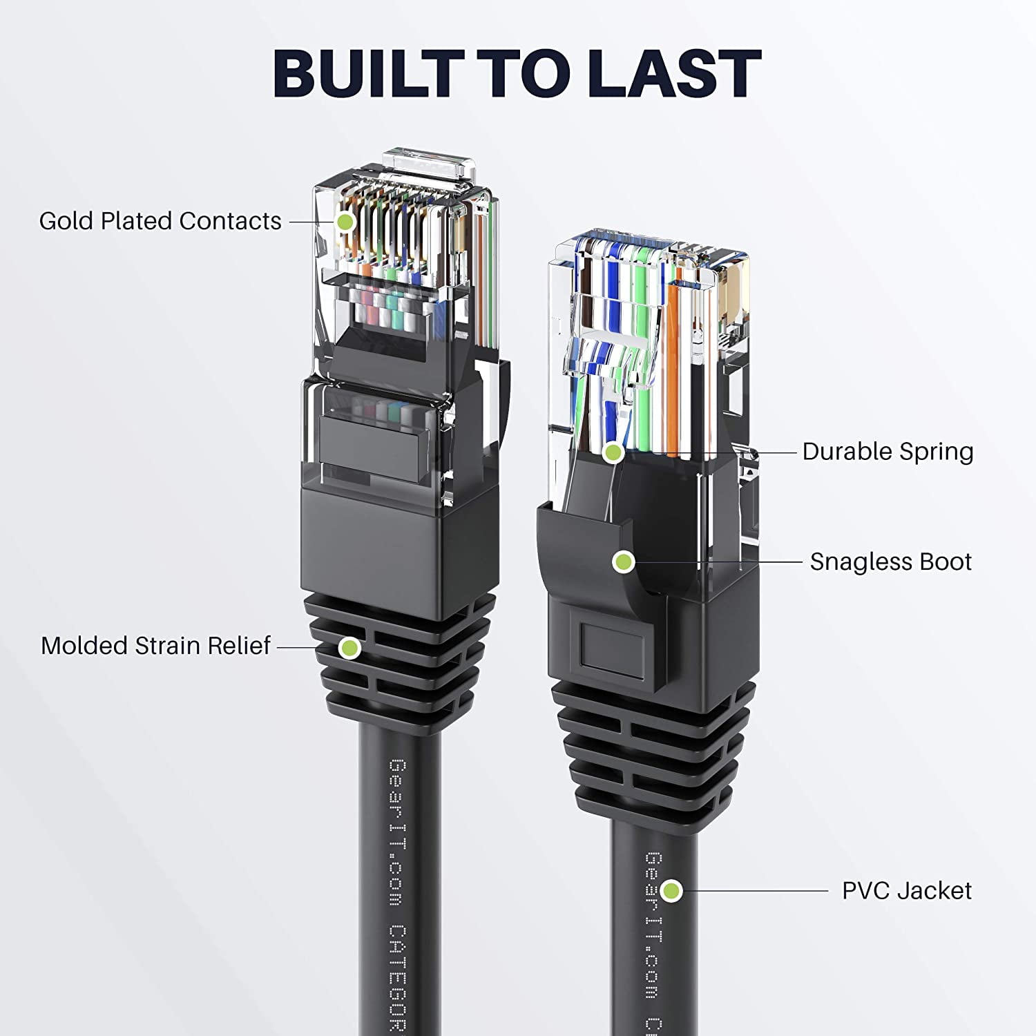 GHRTGR-Cat 6 Ethernet Cable CCA (50 feet) LAN Network Cord, UTP ...