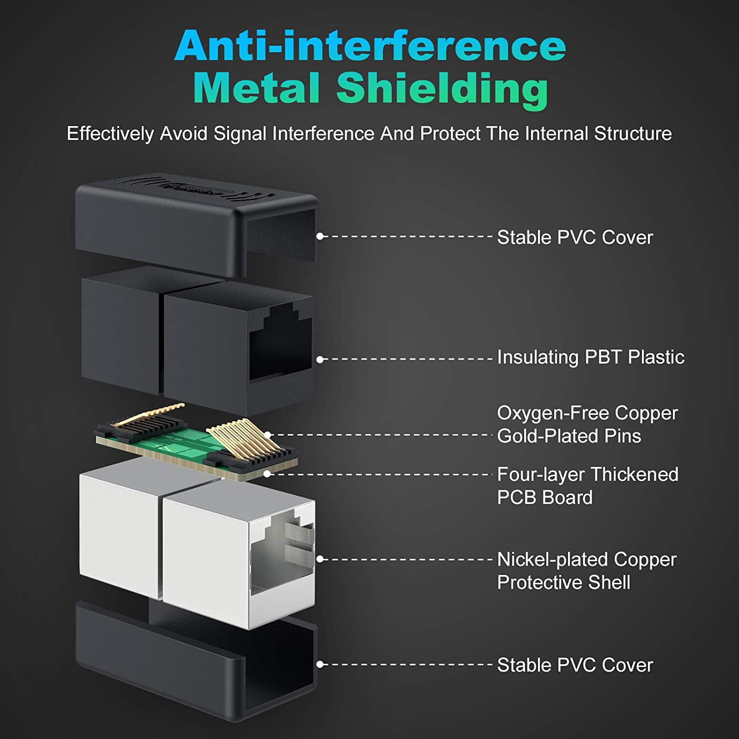 GHRTGR-Cat 7 Ethernet Cable 50 ft, High Speed Flat Internet Cable with ...