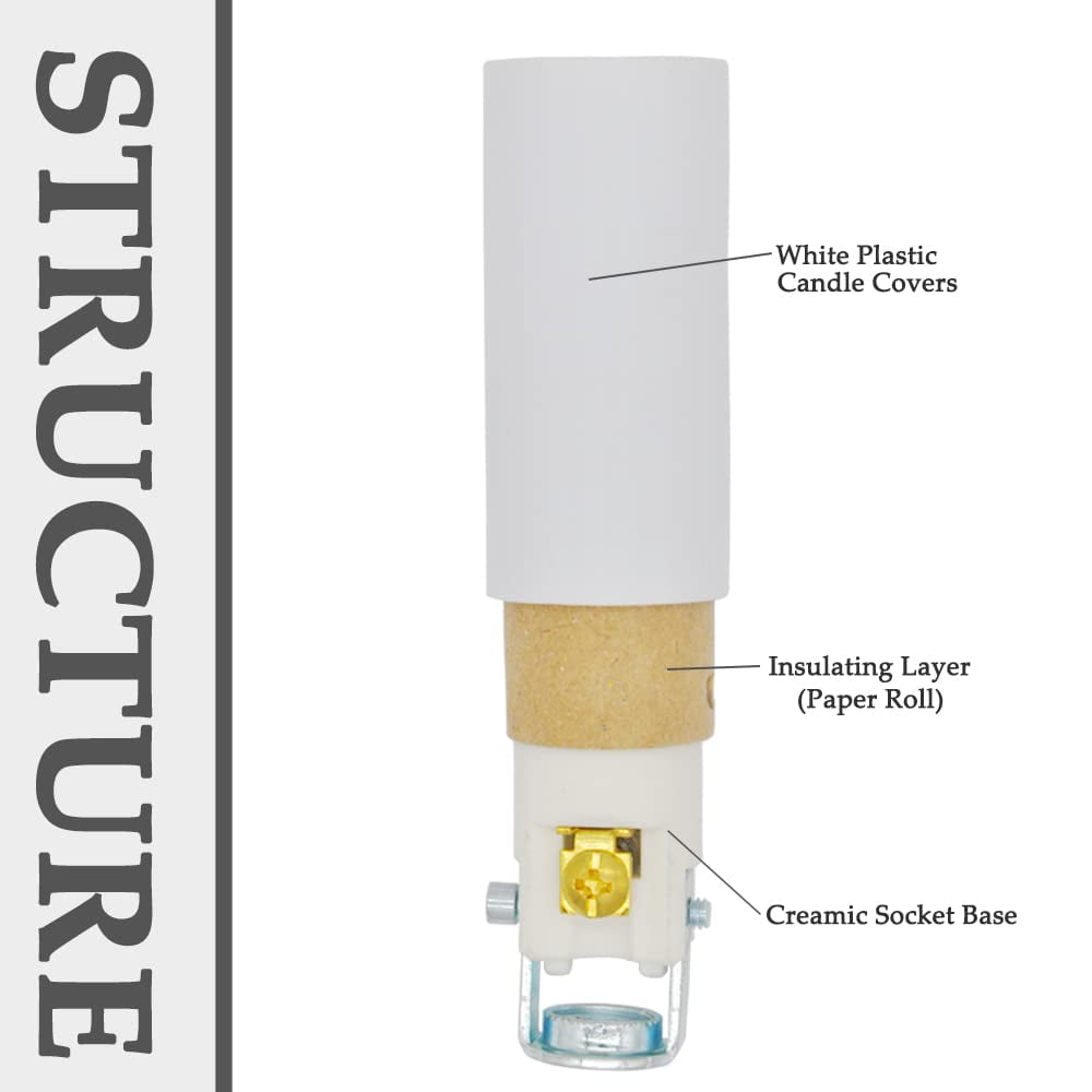 GHRTGR-E12 Ceramic Candelabra Socket,E12 Light Bulb Socket with Pipe ...