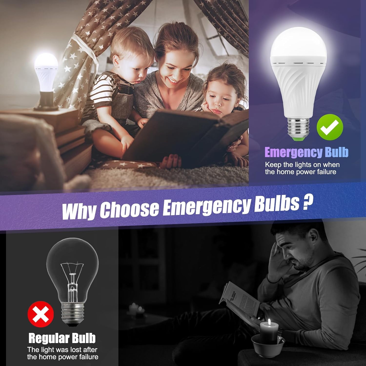 GHRTGR-Emergency-Rechargeable-Light-Bulb, Stay Lights Up When Power ...