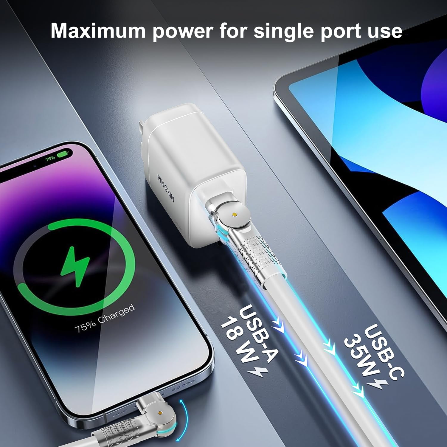 GHRTGR-GaN III 35W USB C Wall Charger - 2 Port Fast Charging Station ...