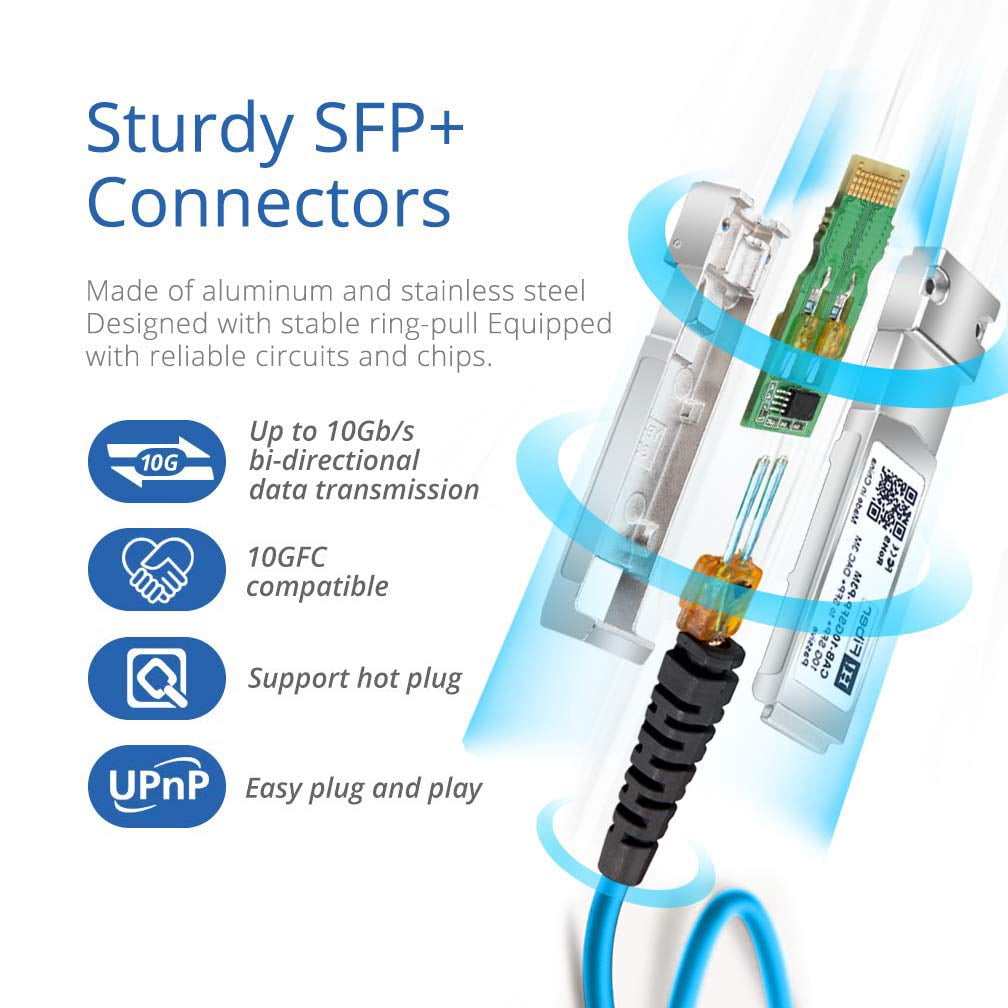 GHRTGR-H!Fiber Blue SFP+ Cable, 10G SFP+ DAC, 0.5M(1.64ft), Passive ...