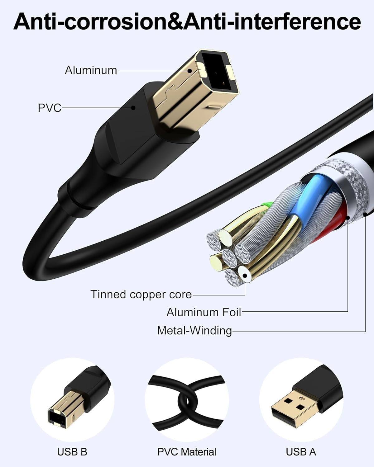 Ghrtgr Hp Printer Cable 20ft Square Usb A To Usb B Cable For Printer