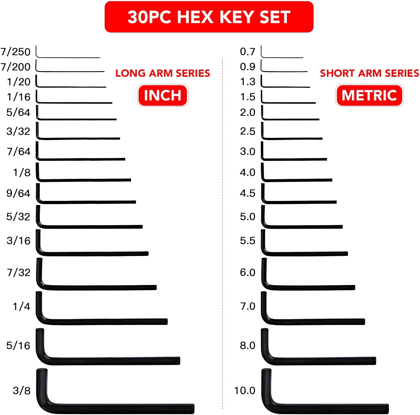 GHRTGR-Hex Key Allen Wrench Set, 30-Piece (7/250-3/8 inch, 0.7-10 mm ...