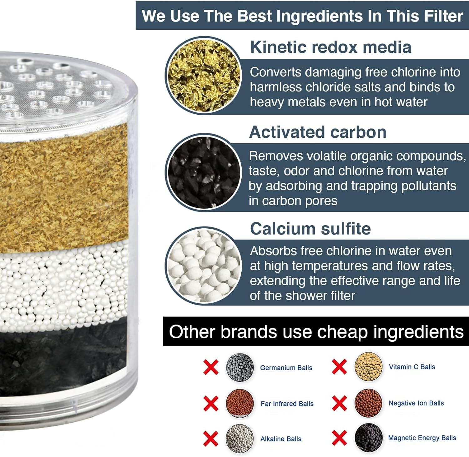 GHRTGR-High Output Shower Filter for Hard Water, Removes Chlorine and ...