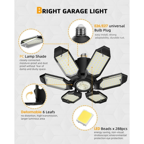 10000 Lumen Led Shop Light