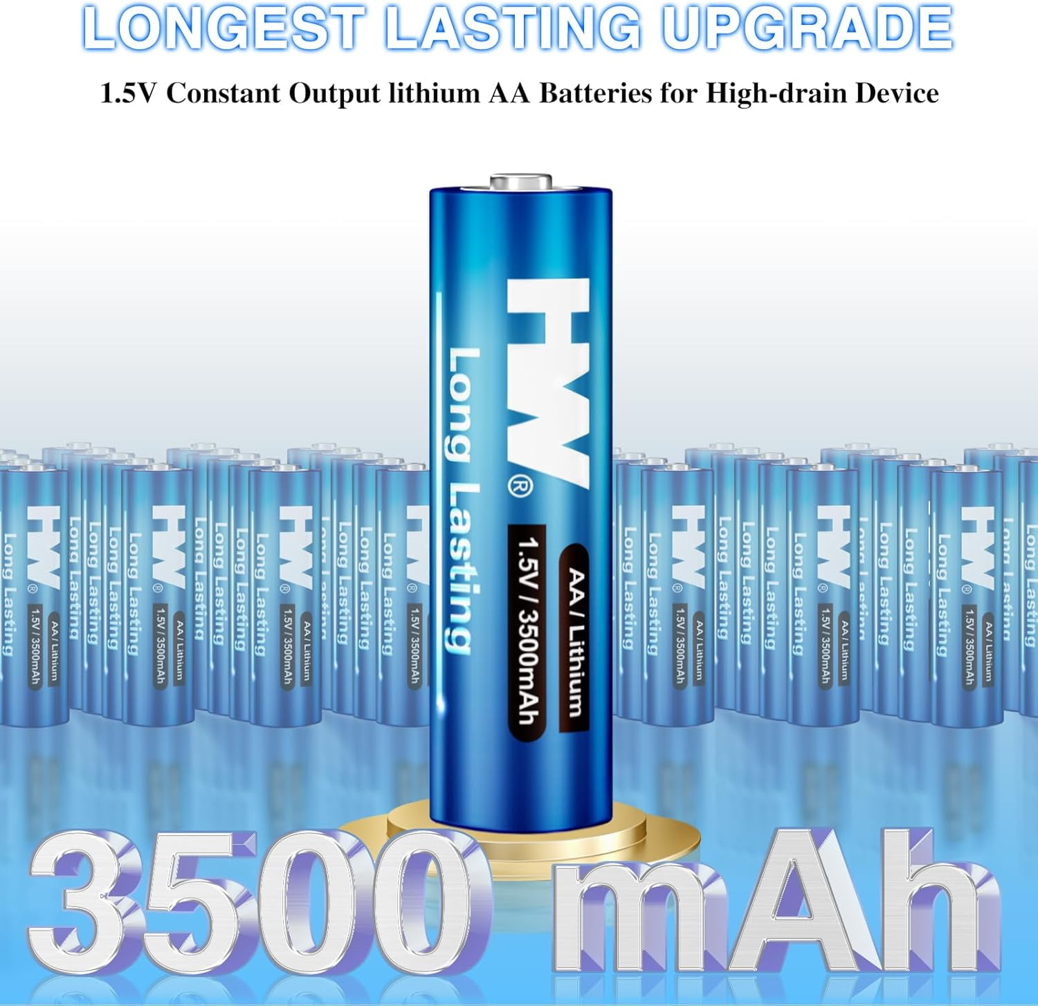 GHRTGR-Lithium Batteries AA 12 Pack, Upgraded 3500mAh 1.5V Double A ...