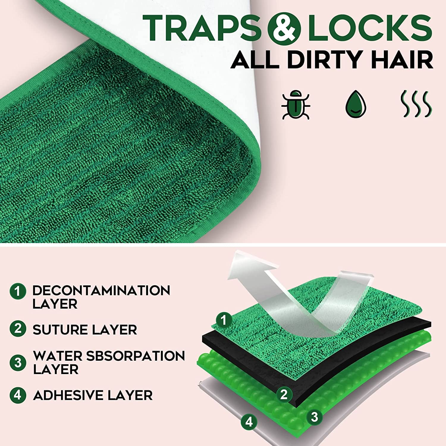 GHRTGR-Matthew 18'' Microfiber Mop Replacement Pads for Wet Dry ...