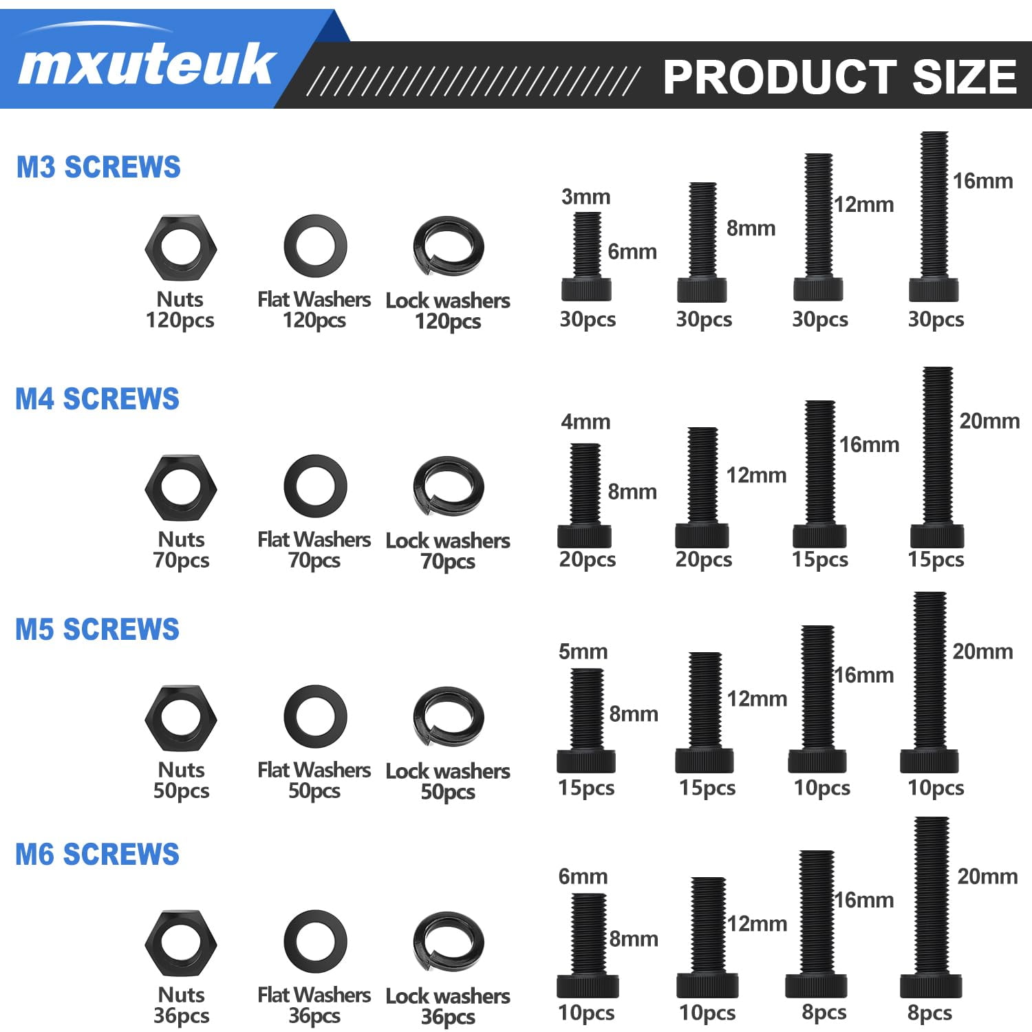 GHRTGR-Metric Screw Assortment Kit,M3 M4 M5 M6 Machine Screws with Lock ...