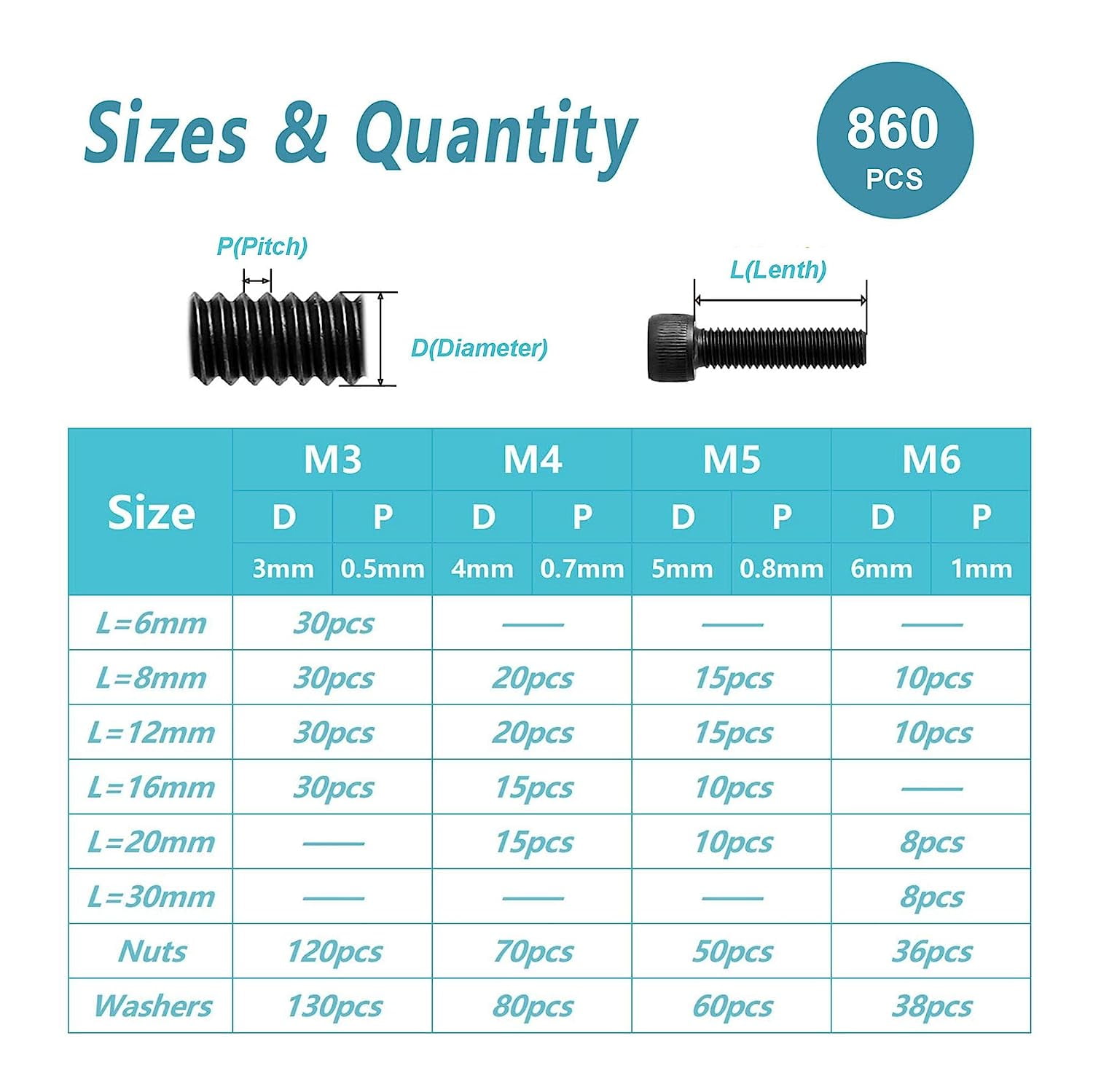 GHRTGR-Metric Screws Assortment,860PCS M6 M5 M4 M3 Screw Kit, Suitable ...