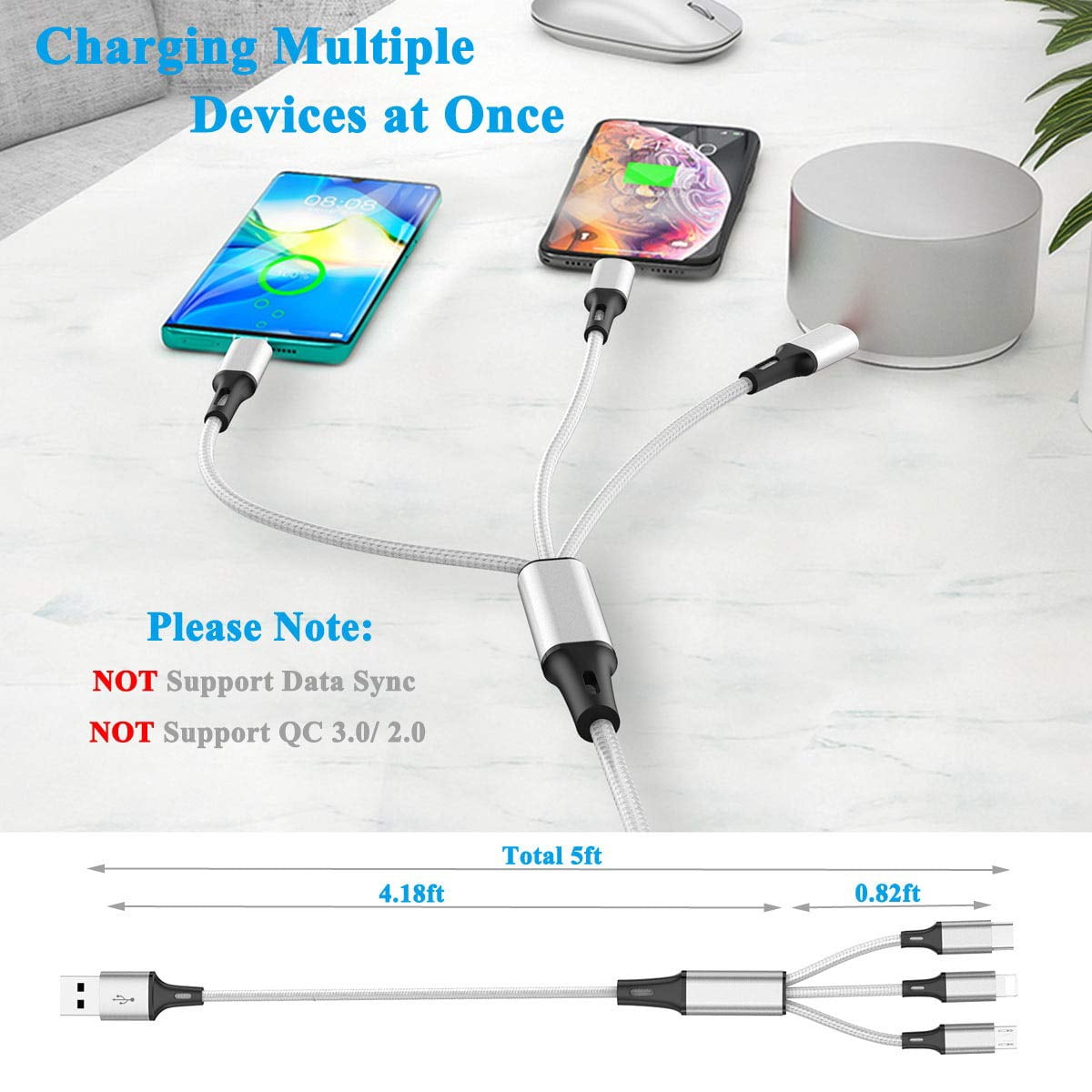 GHRTGR-Multi Charging Cable, (2Pack 5FT) Multi USB Charger Cable ...