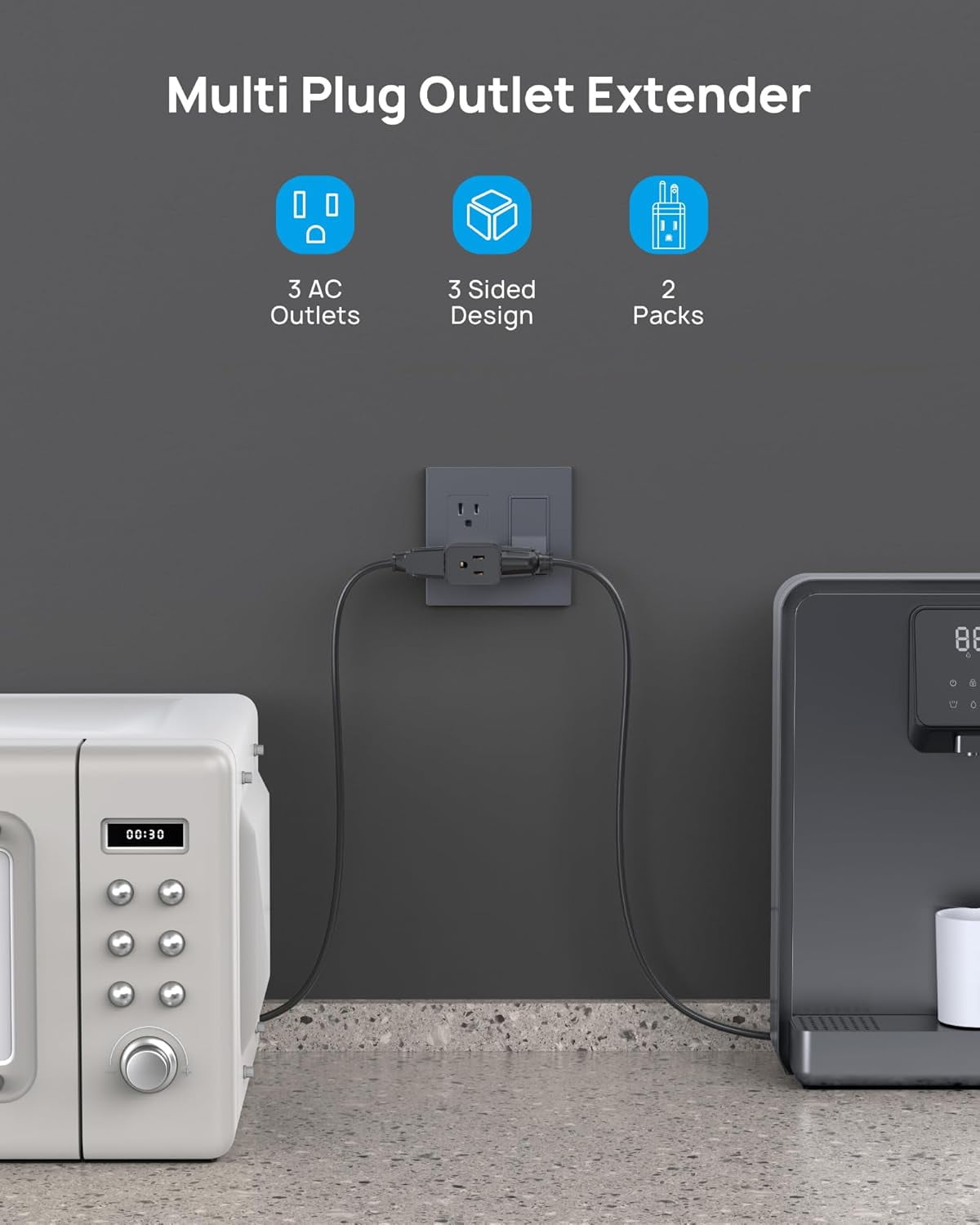 GHRTGR-Multi Plug Outlet Extender 2 Pack - Horizontal Electrical Wall ...