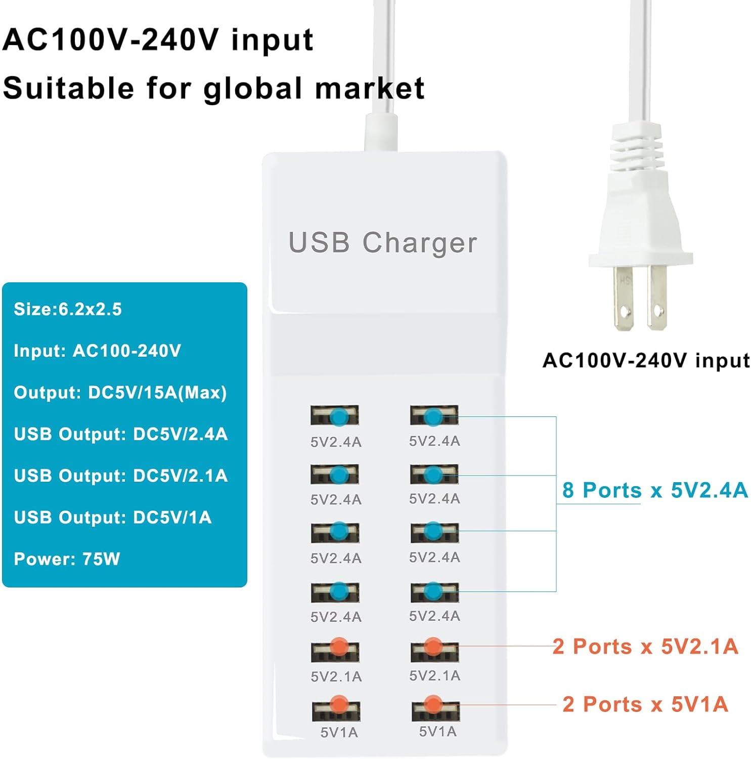 GHRTGR-Multiple USB Charger Station 12 multiport Charger Station Hub ...