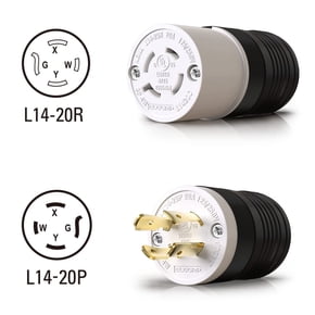 20 Amp Twist Lock Adapter
