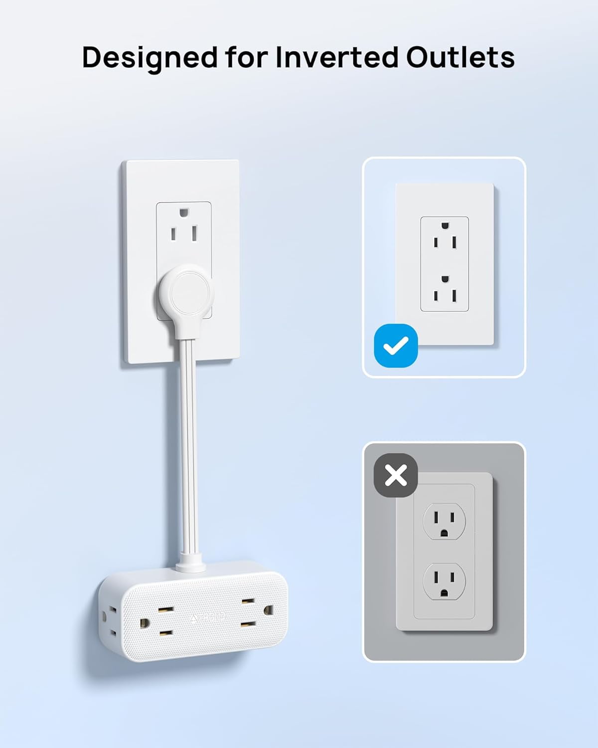 GHRTGR-Outlet Extender with 6 Inch Cord, Flat Plug Adapter for Inverted ...