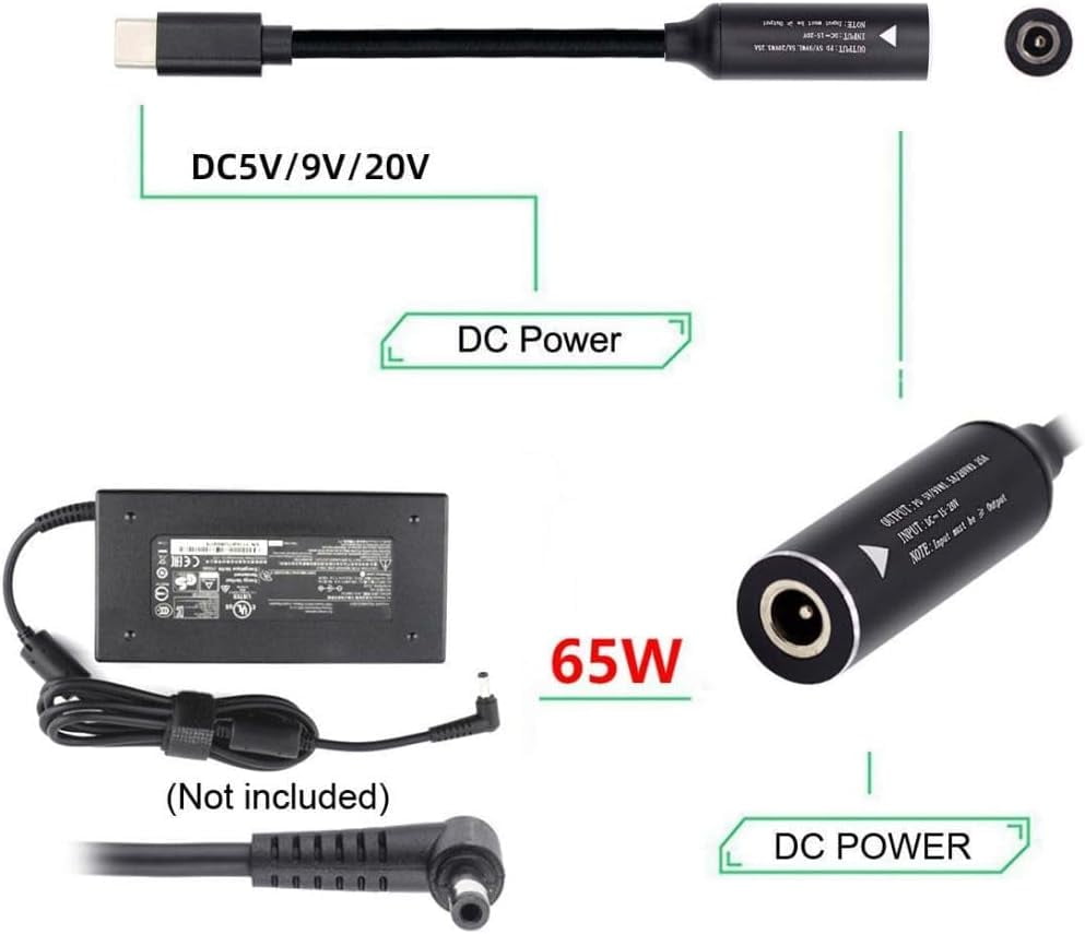 GHRTGR-PD65W Lenovo IBM DC 7.9x5.5mm (0.9mm) Adapter to USB-C Charging ...