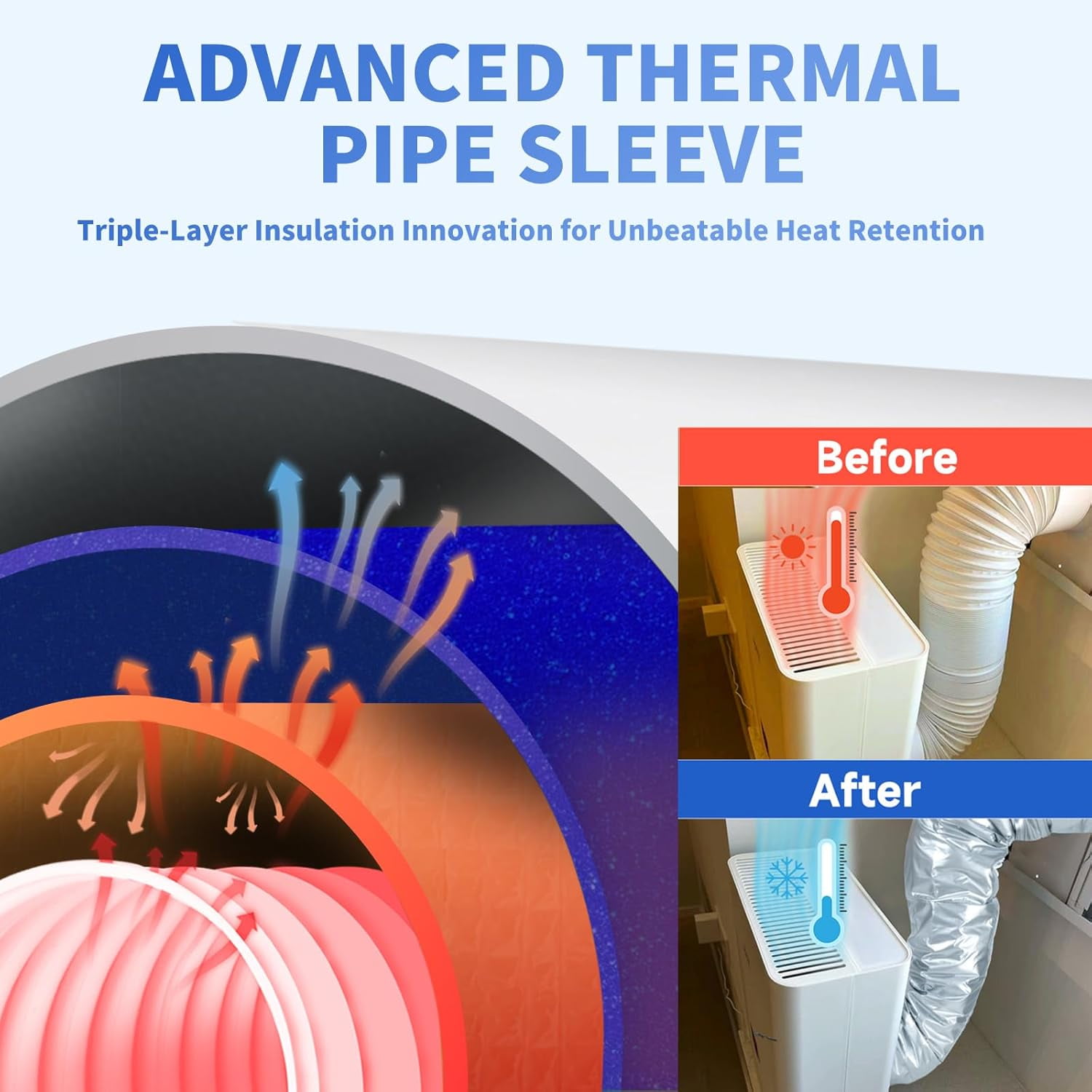 GHRTGR-Portable AC Hose Insulation Sleeve, Air Conditioner Hose Cover ...