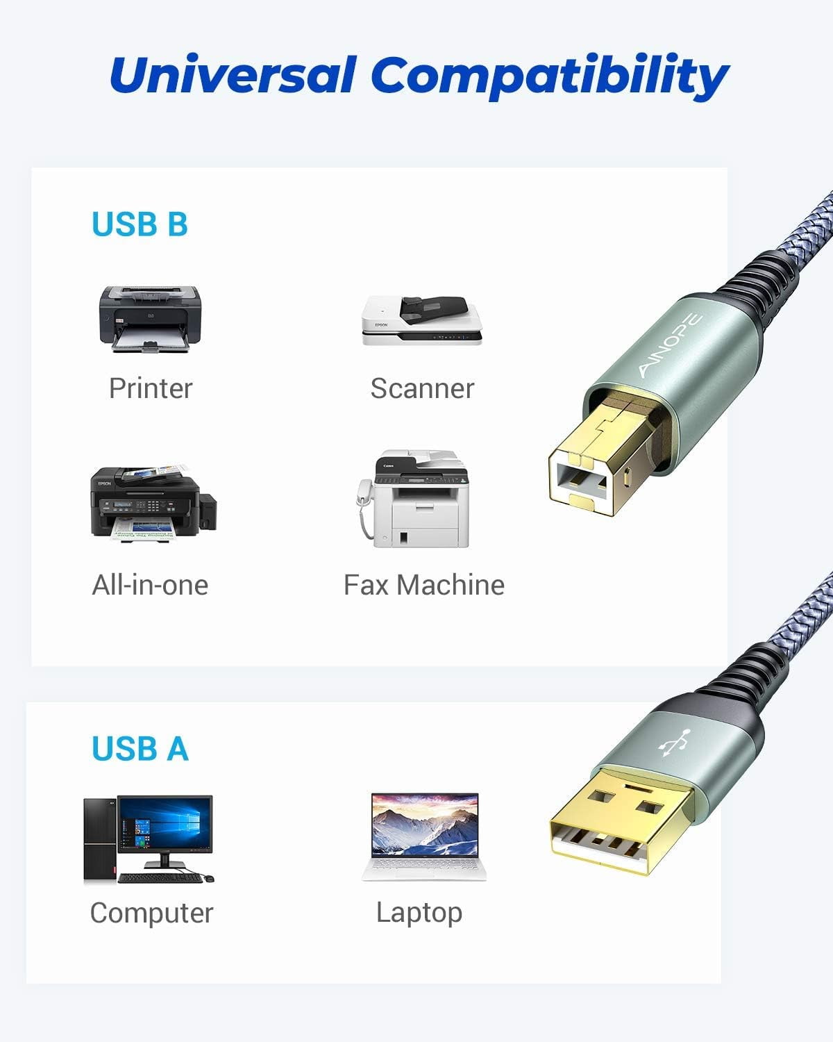 GHRTGR-Printer Cable 10ft, USB A to USB B Cable USB 2.0 MIDI Cable【High ...
