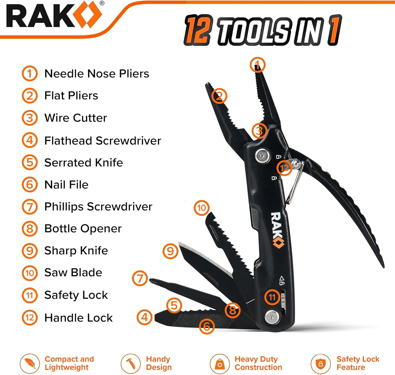 GHRTGR-Pro Tools Pliers Multitool - Cool Unique Gifts For Dads Who Have ...