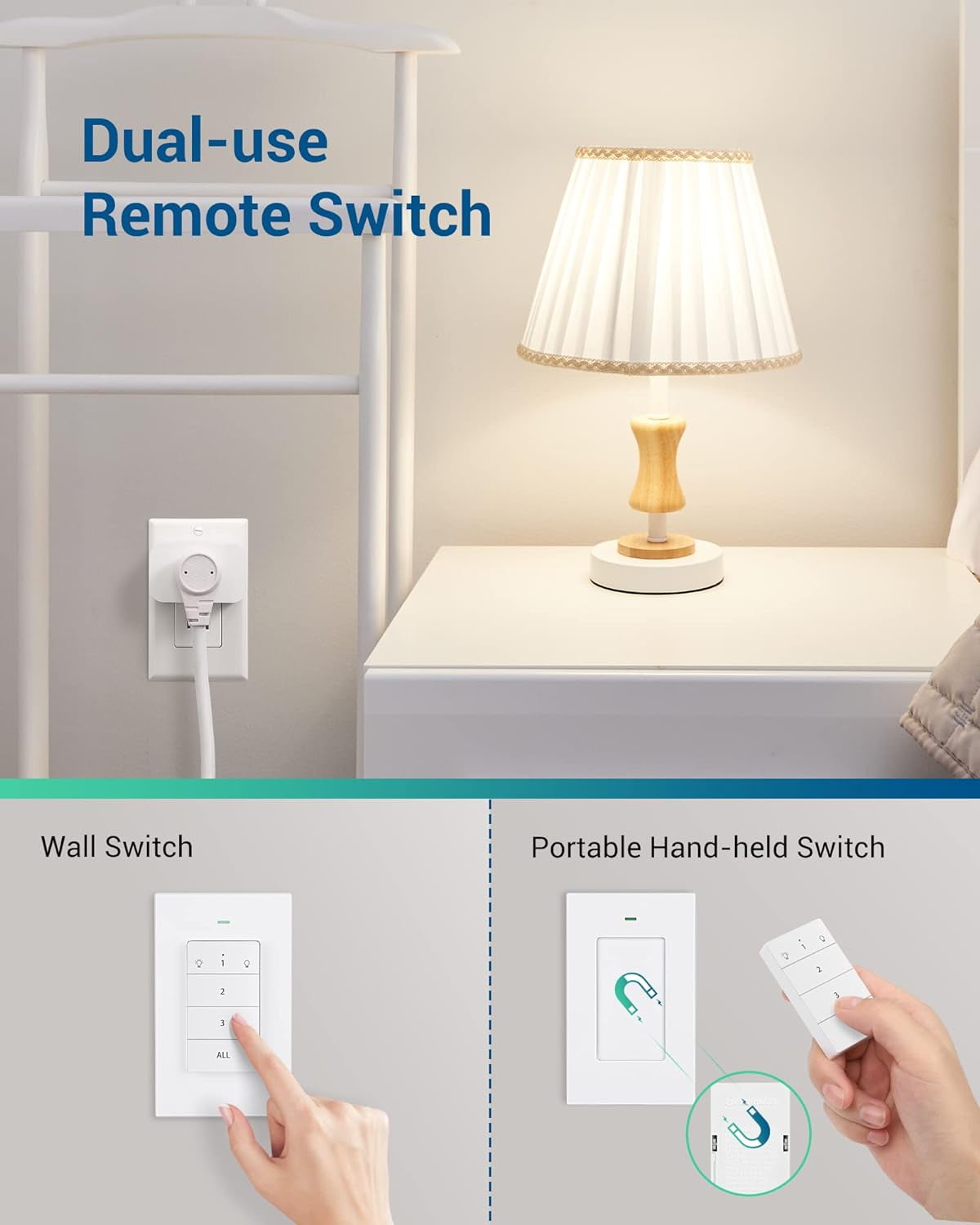 GHRTGR-Remote Control Outlet, Wall Mounted Wireless Light Switch, 2 Independent Control Sockets ...