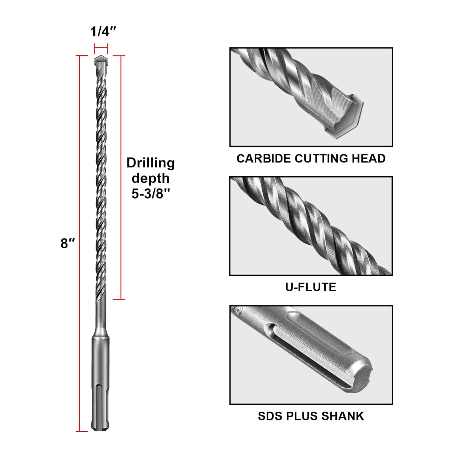 GHRTGR-Rotary Hammer Drill Bits 1/4"*8" 10 Pcs Rotary Hammer Drill Bits ...