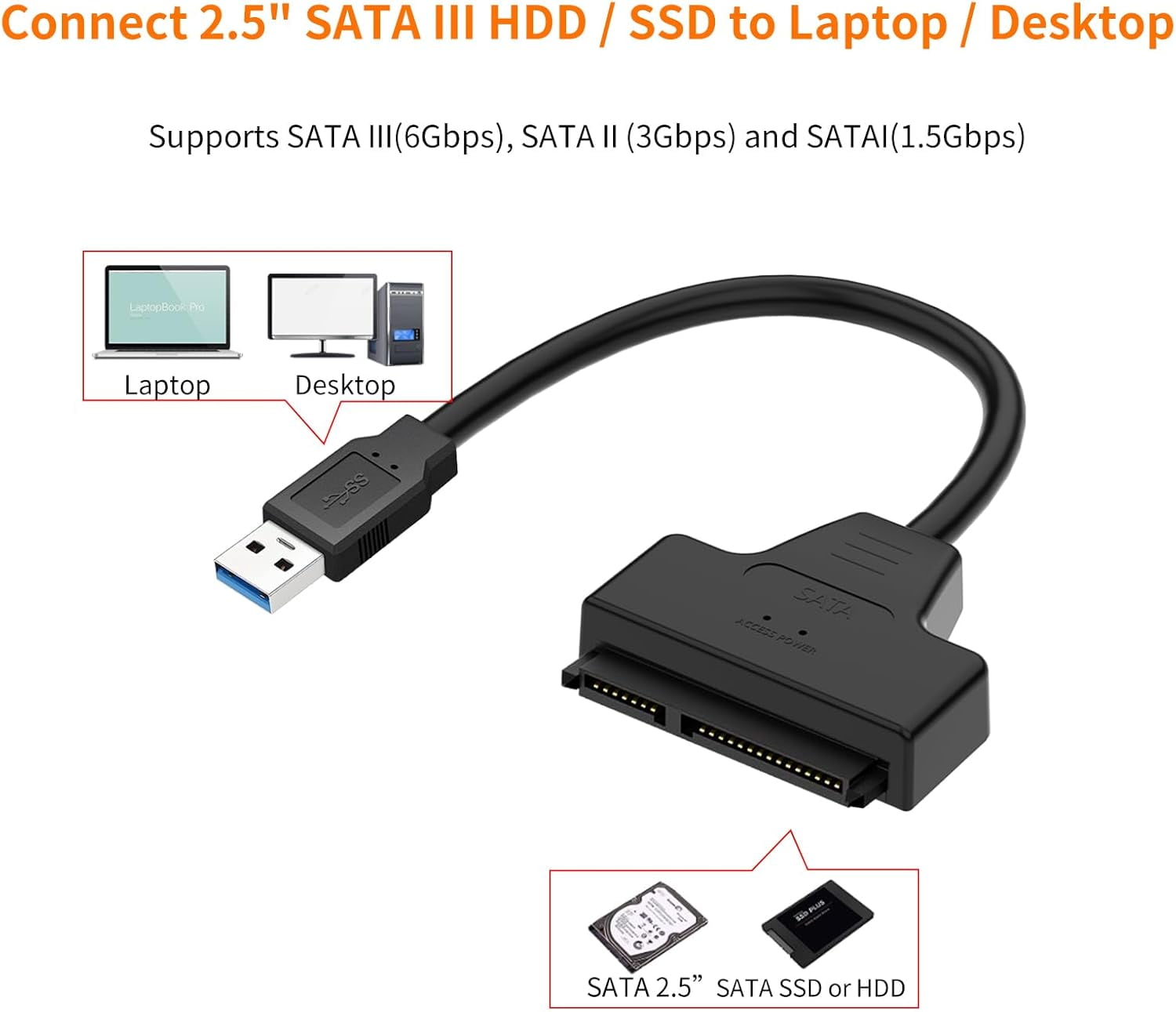 GHRTGR-SATA to USB Cable -USB 3.0 to 2.5” SATA III Hard Drive Adapter ...
