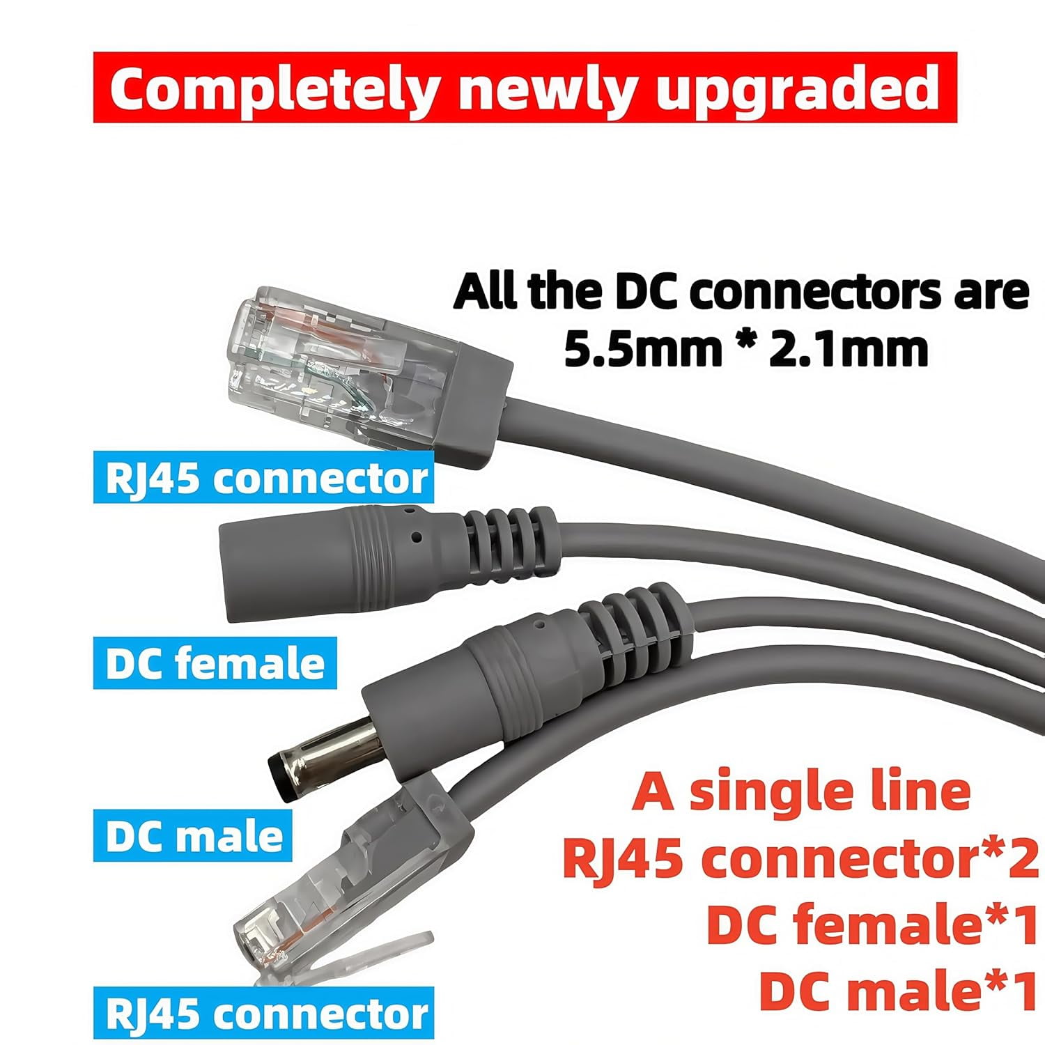 GHRTGR-Security Camera Power and Data Cable, CAT5e Ethernet with Power ...