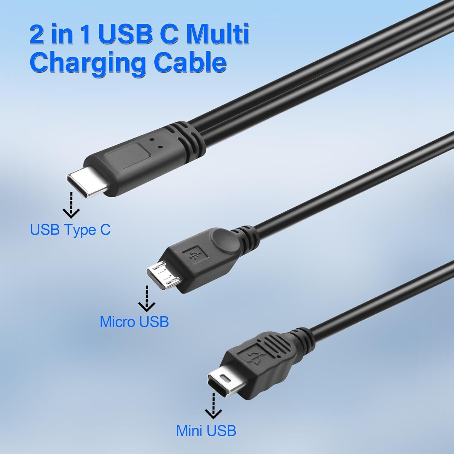 GHRTGR-Short USB C Splitter Charging Cable Type C to Micro and Mini C ...