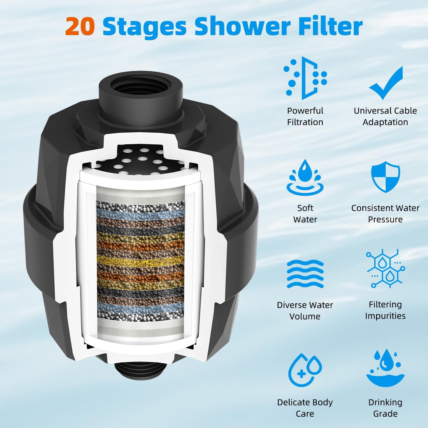 GHRTGR-Shower Filter for Hard Water, High Output Shower Head Filter to ...