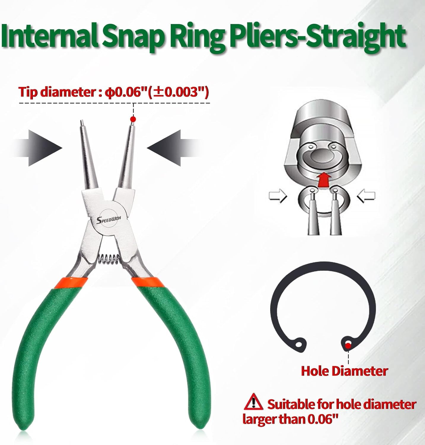 GHRTGR-Snap Ring Pliers, 5-Inch Internal Circlip Pliers, Tip Diameter 0 ...