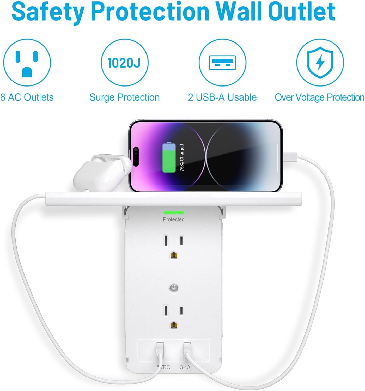 GHRTGR-Socket Wall Shelf- 10 Port Surge Protector Wall Outlet, 8 ...