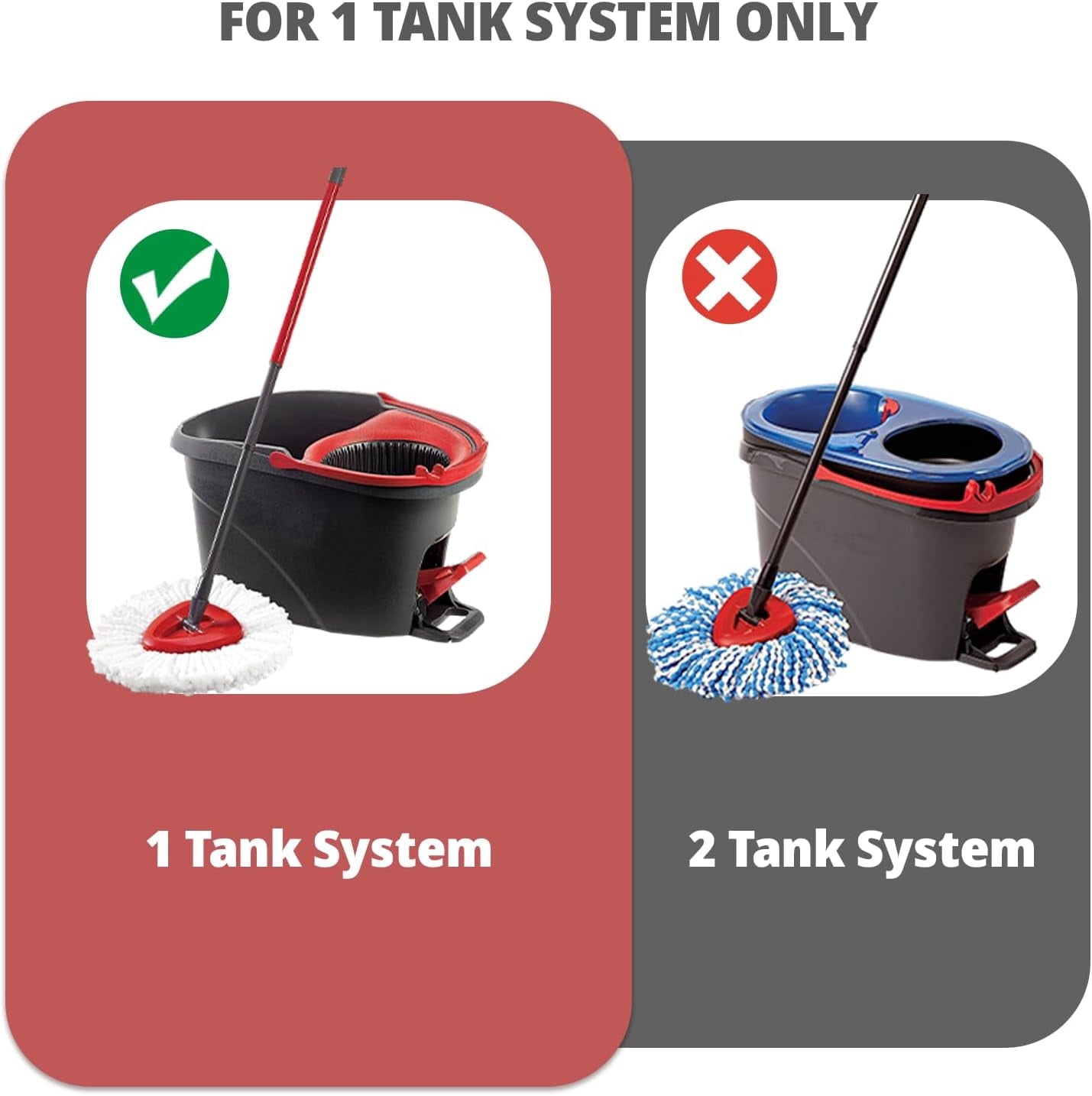 GHRTGR-Spin Mop Replacement Base Compatible for EasyWring 1-Tank System ...
