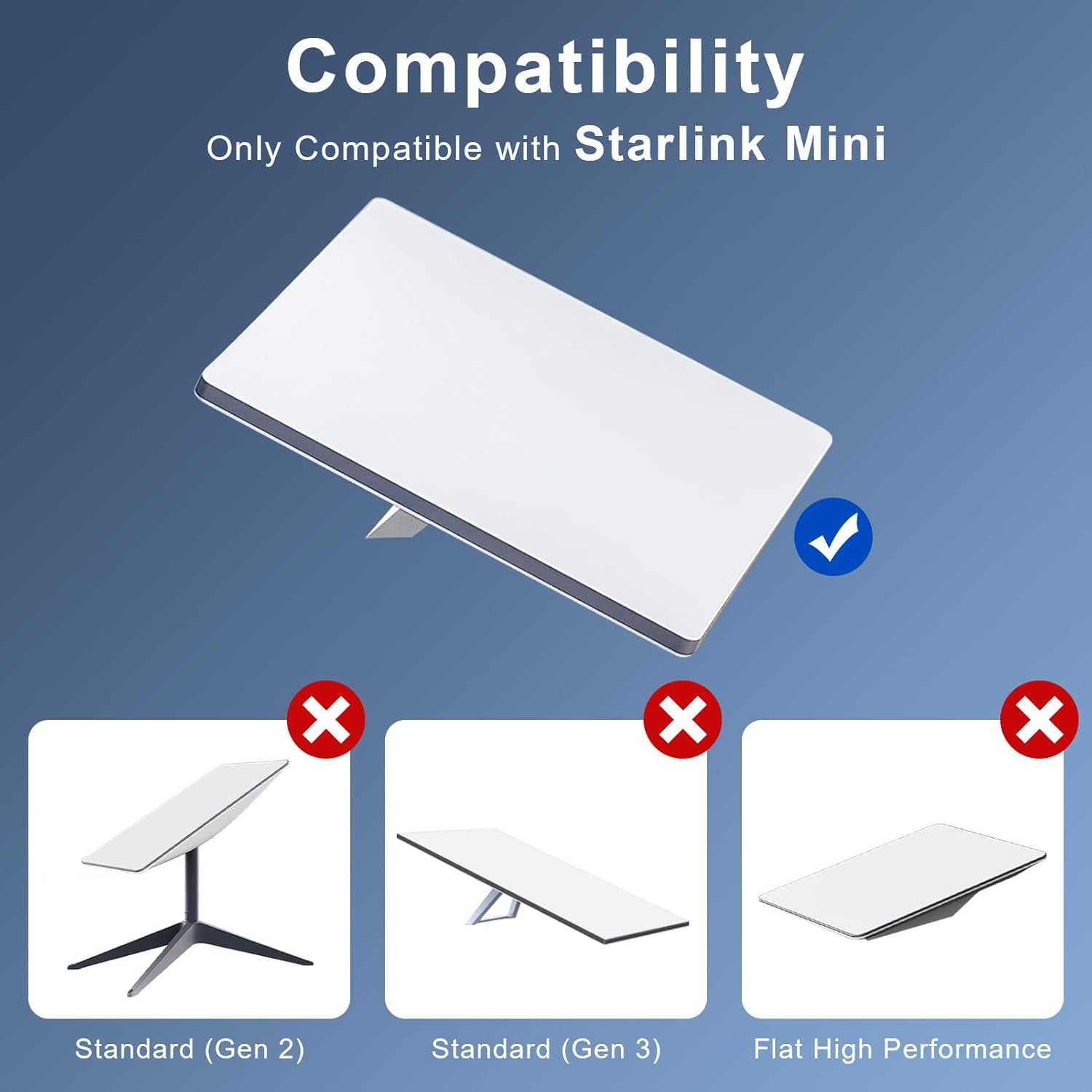 GHRTGR-Starlink Mini Car Charger 10FT Power Cable, Fast Car Charger ...