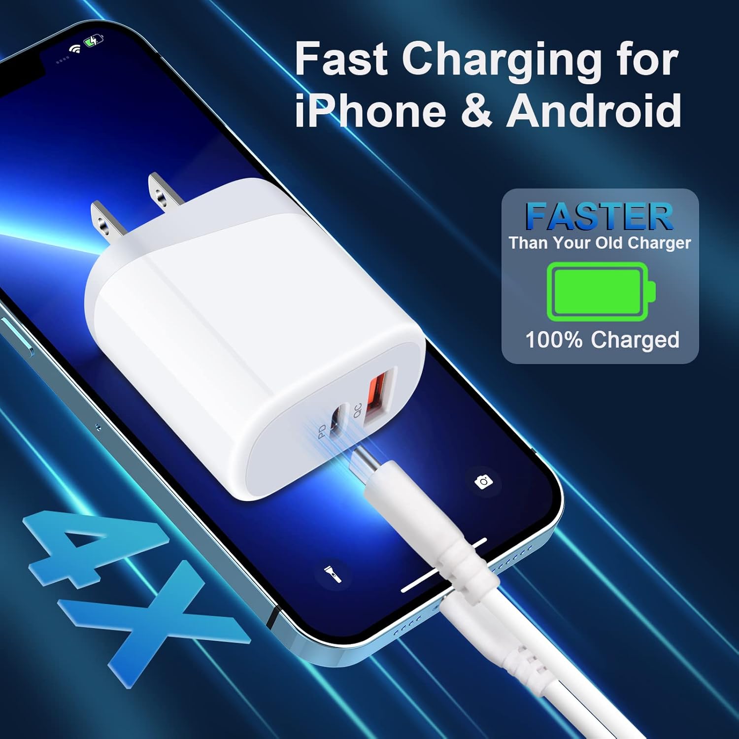 GHRTGR-Super Fast Charger Samsung Type C Charging Block for Samsung ...