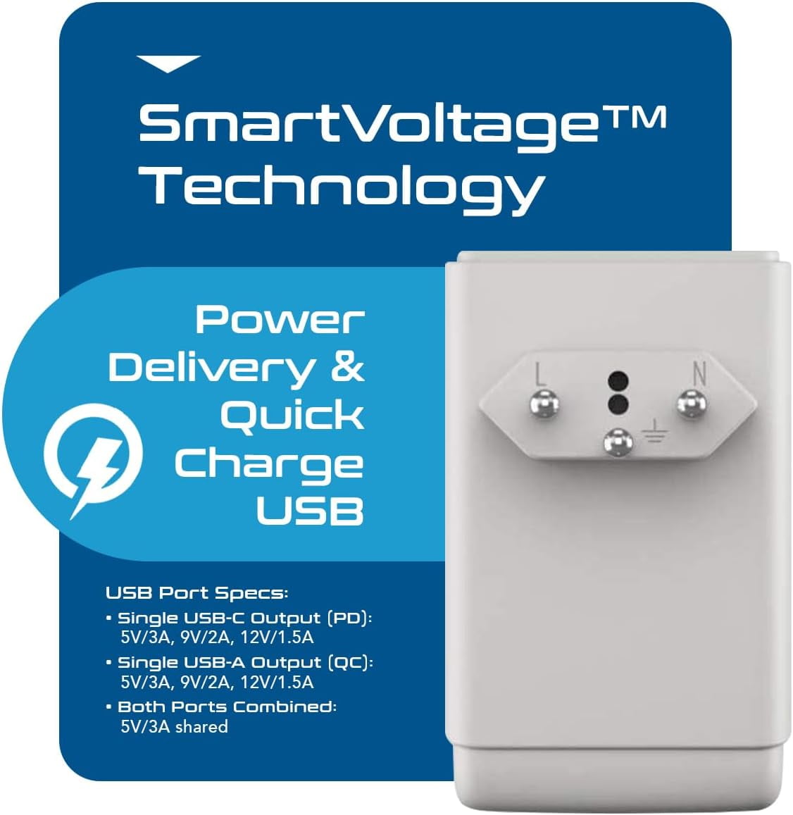 GHRTGR-Switzerland Plug Adapter, Travel with QC 3.0 & PD, Safe Dual USB ...