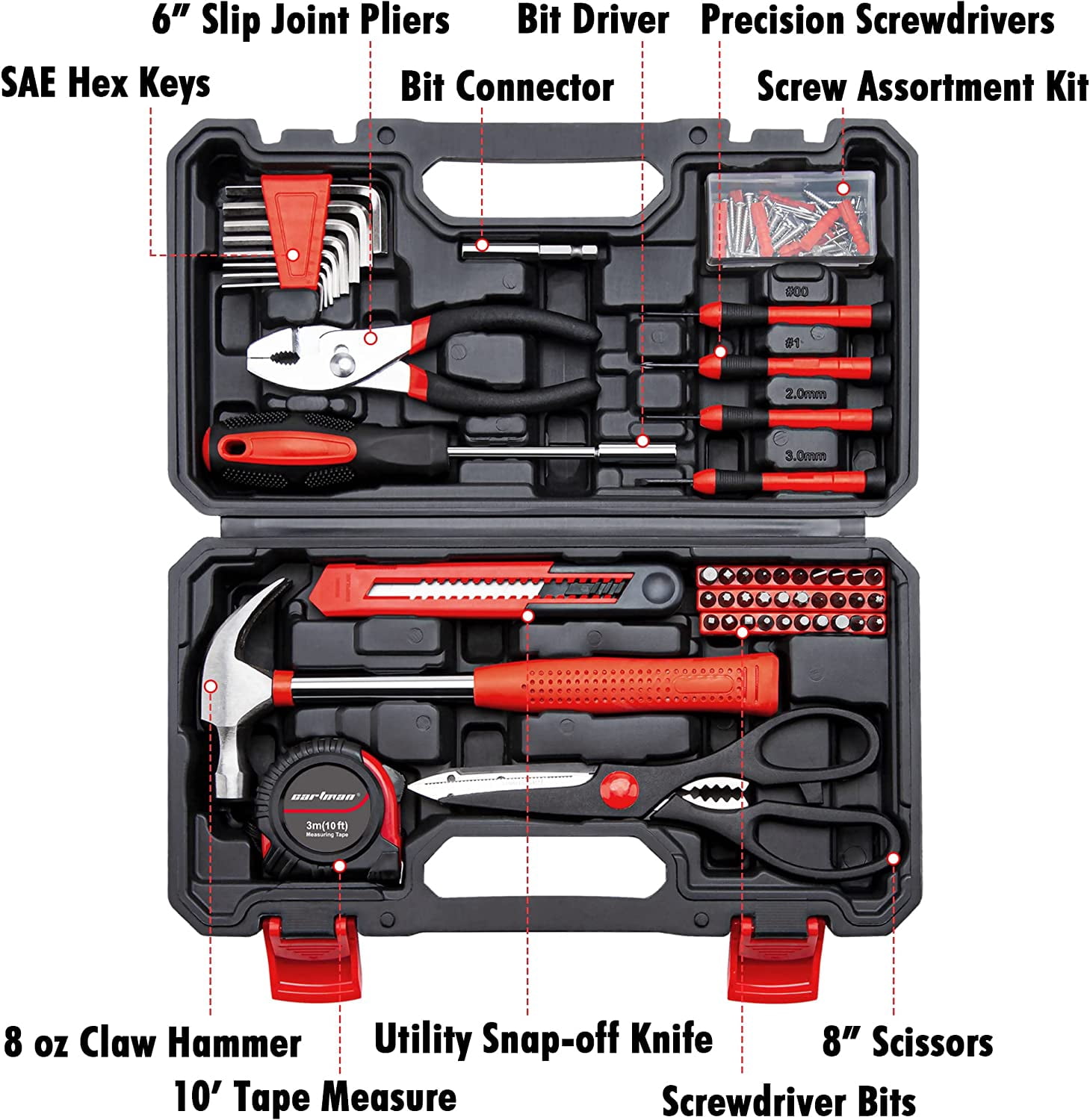 GHRTGR-Tool Set General Household Hand Tool Kit with Plastic Toolbox ...
