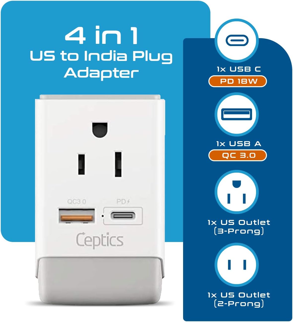 GHRTGR-US to India Plug Adapter, Type D Plug Adapter QC 3.0 & PD, Safe ...