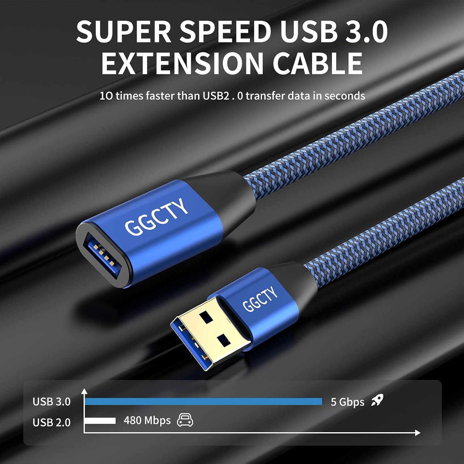 GHRTGR-USB 3.0 Extension Cable 10ft,Type A Male to Female Extension ...