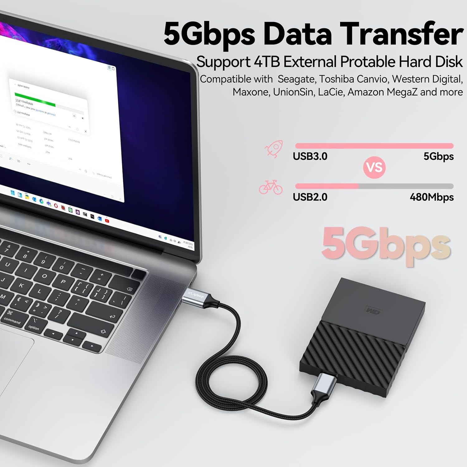 GHRTGR-USB 3.0 Micro B Cable 1.5 FT, External Hard Drive Cable 5 Gbps ...