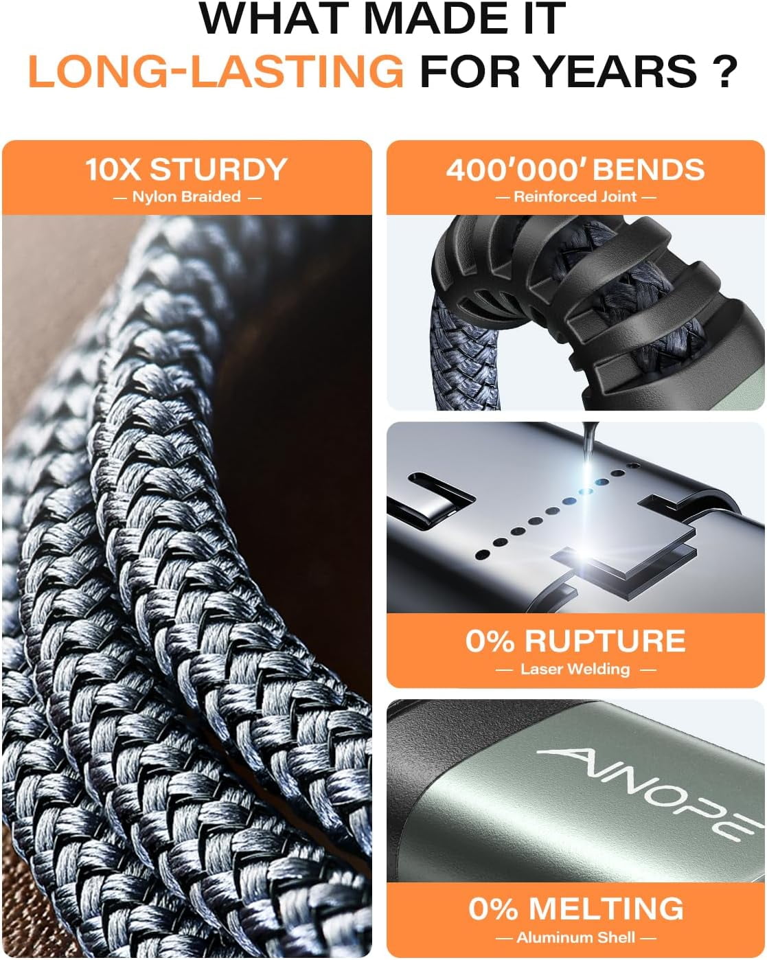 GHRTGR-USB A to A Male Cable, 3.0 Data Cable, 10ft/10ft [Never Rupture ...