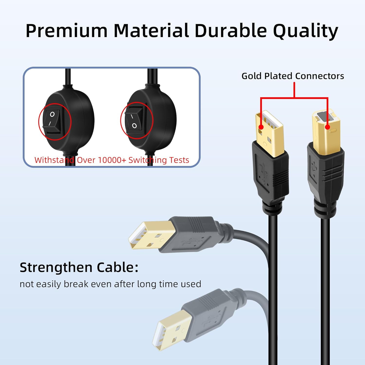 GHRTGR-USB B to USB A Printer Cable Splitter - 1 in 2 Out Printer Cord ...