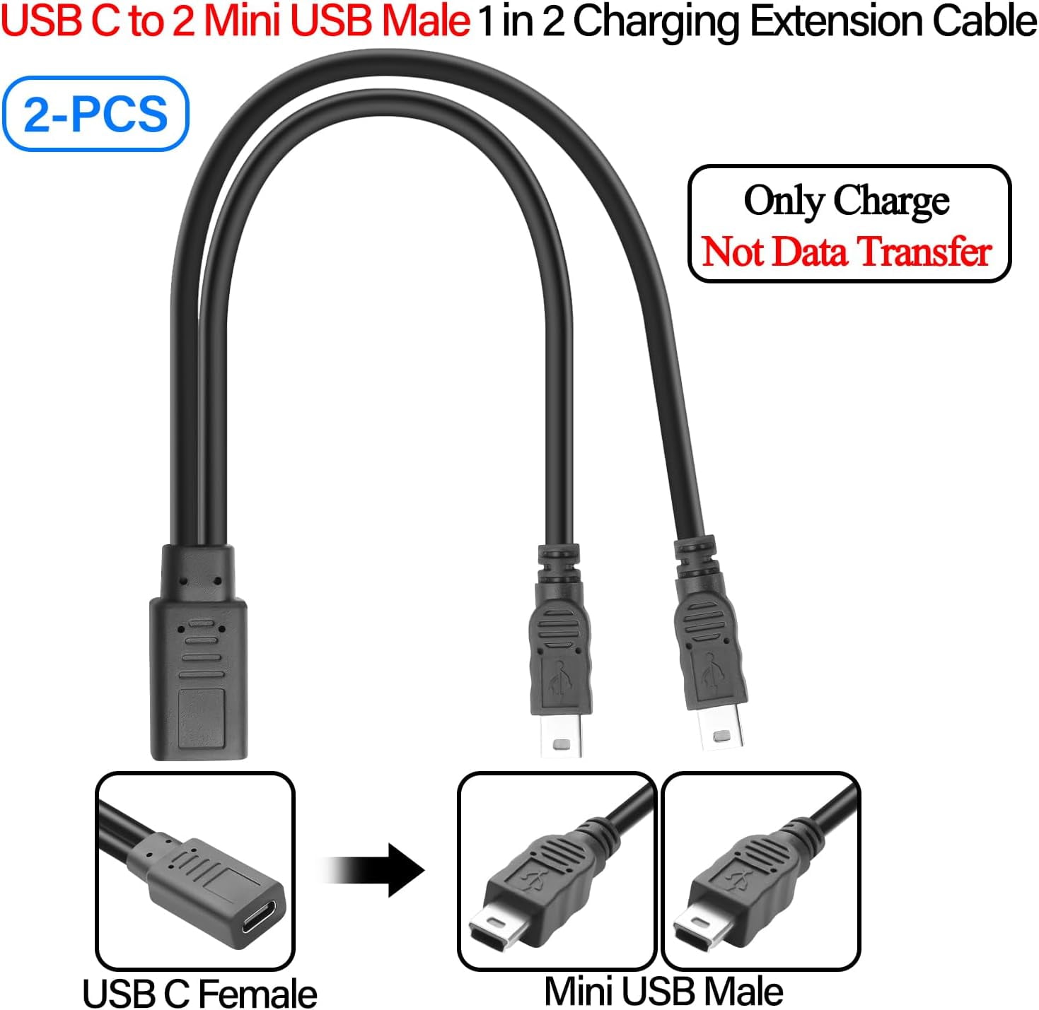 GHRTGR-USB C to 2 Mini USB Y Splitter Extension Cable 1 in 2 USB Type C ...