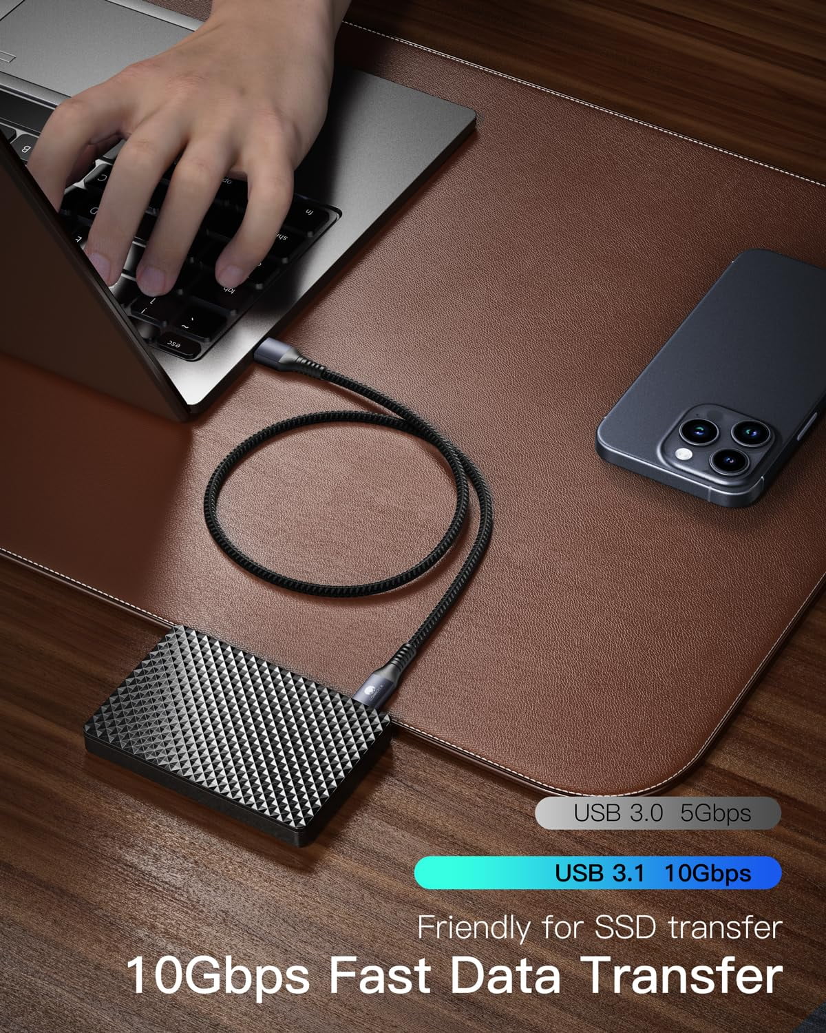 GHRTGR-USB C Cable 10Gbps [2ft, 2-Pack] USB 3.1 Gen 2 USB to USB C ...