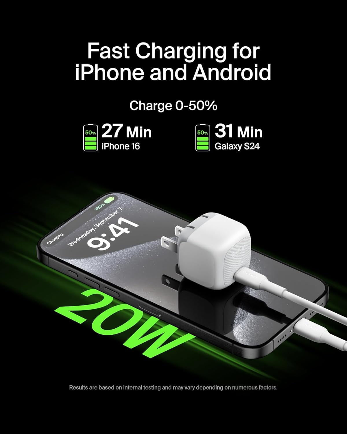 GHRTGR-USB C Charger Block 20W, Fast Charging Block, Type C Wall ...