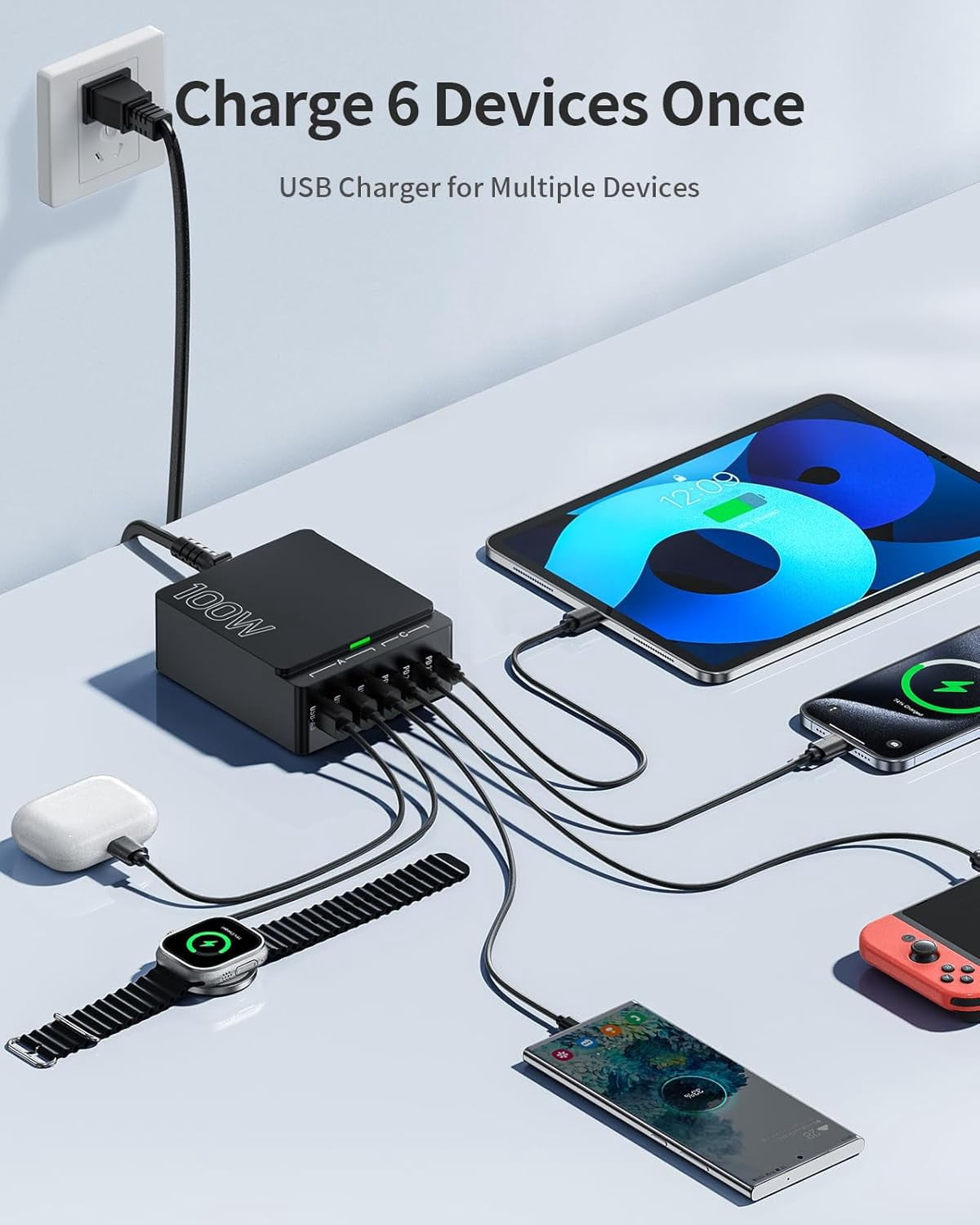 GHRTGR-USB C Charger Block Charging Station: 100W 6 Port GaN Fast ...
