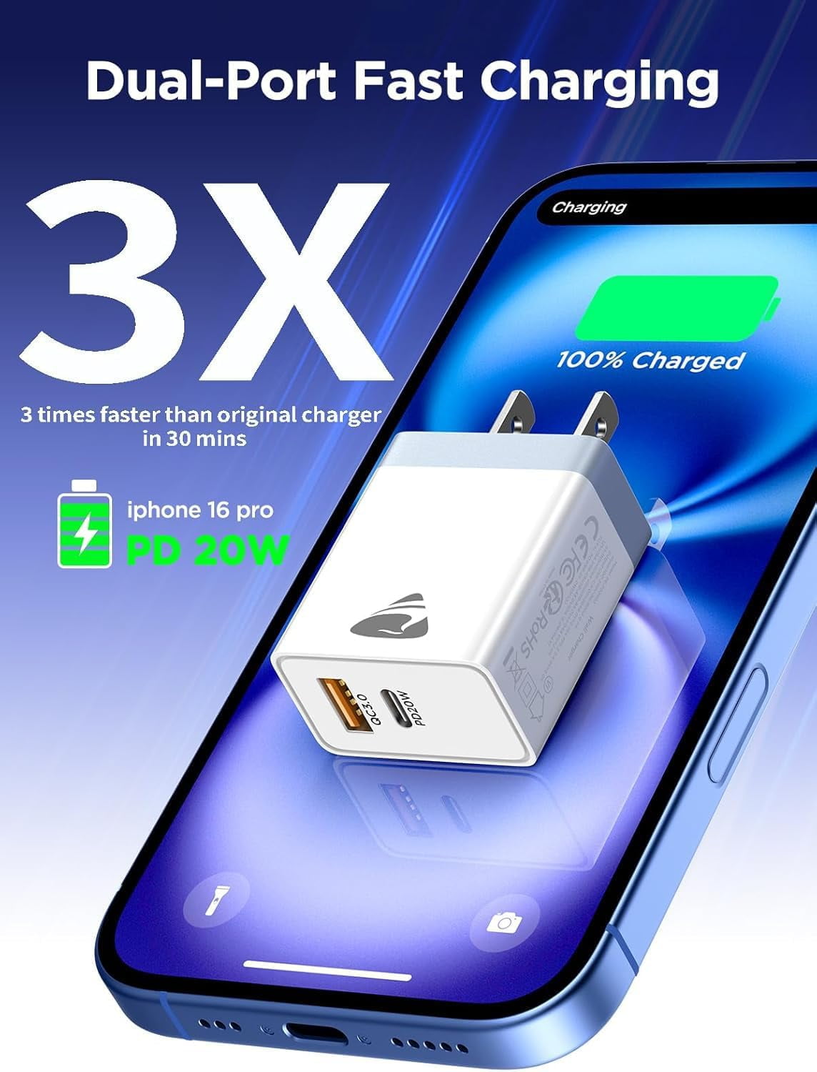 GHRTGR-USB C Charger Block, Type C Fast Charging Blocks [PD 20W USB-C ...