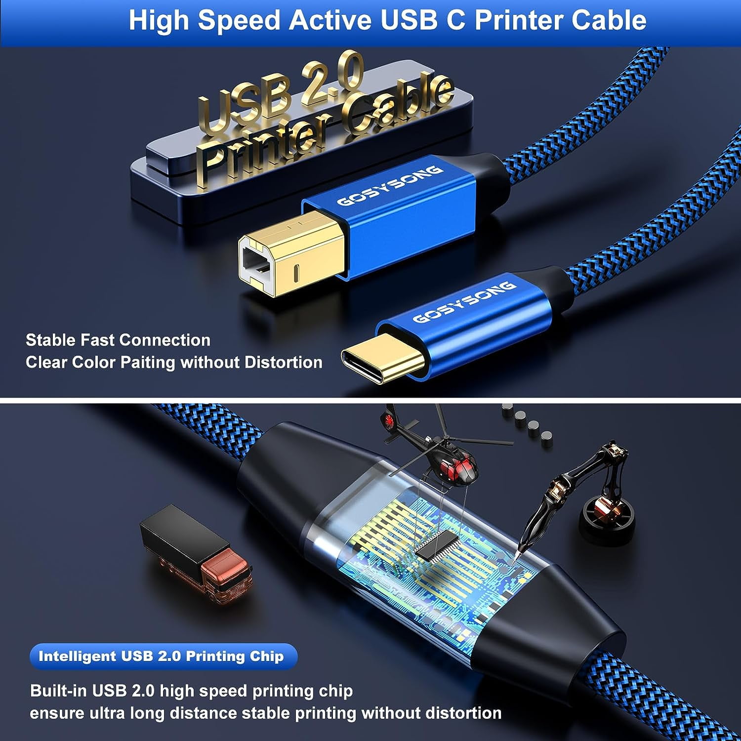 GHRTGR-USB C Printer Cable 40ft, High Speed USB B to C Active Cable ...
