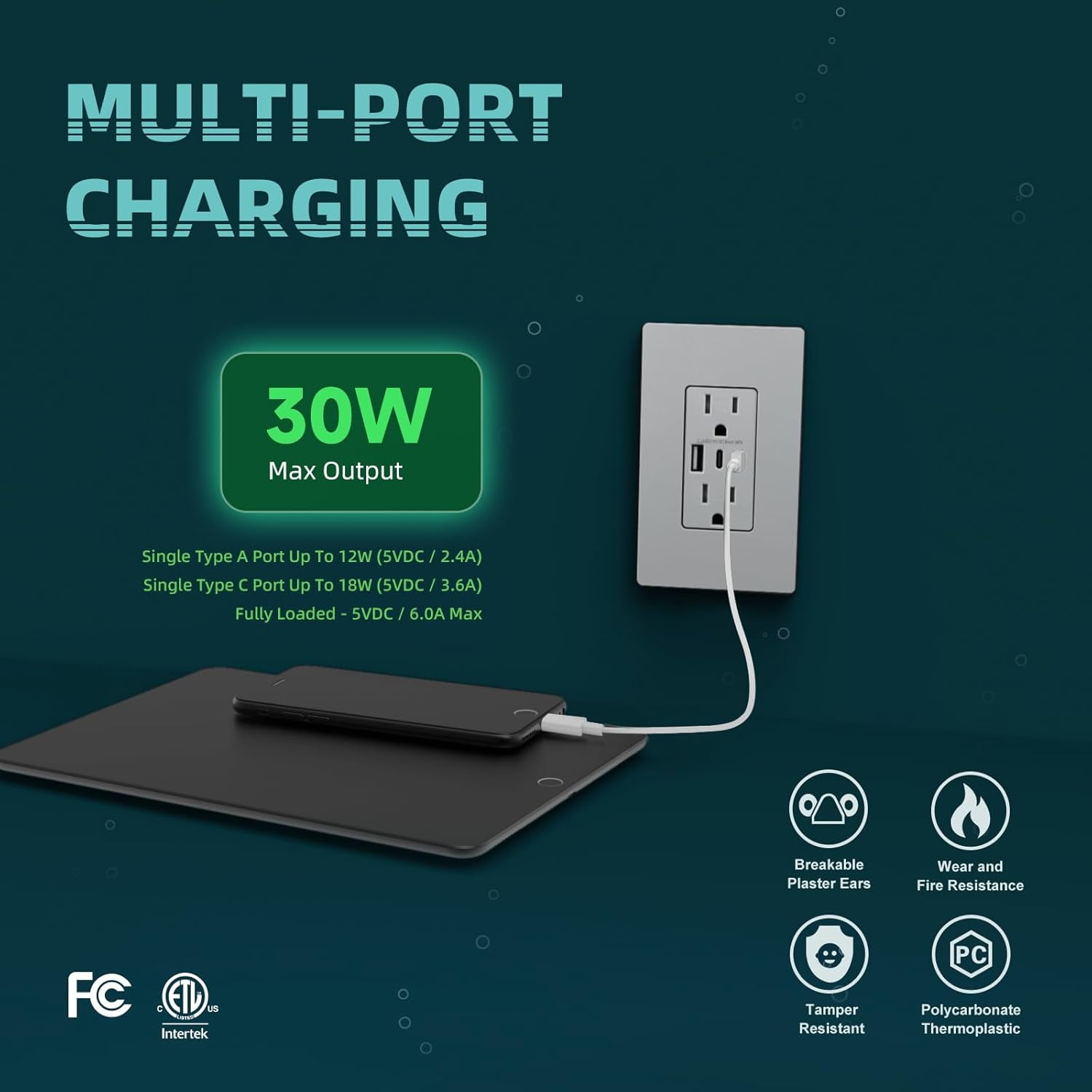 GHRTGR-USB C Wall Outlet, 30W 6.0A USB Receptacle, 15A Duplex ...