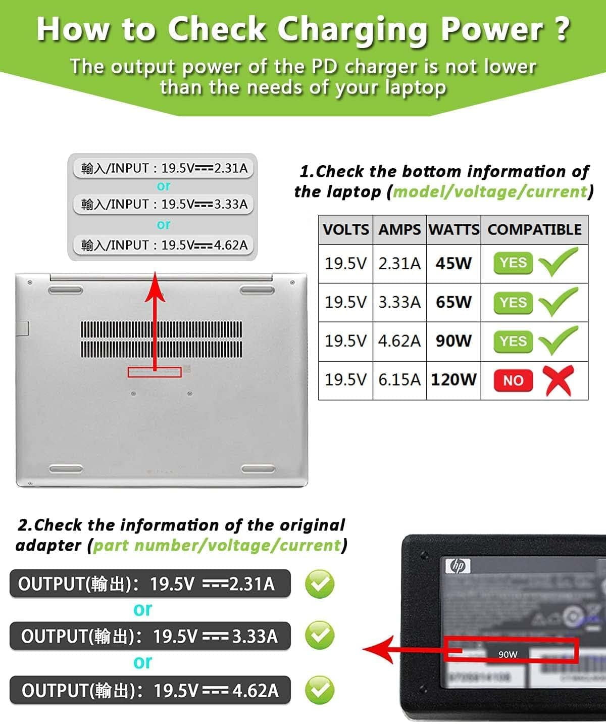 GHRTGR-USB C to Laptop Charger Converter, Type C to DC Plug, 100W PD ...