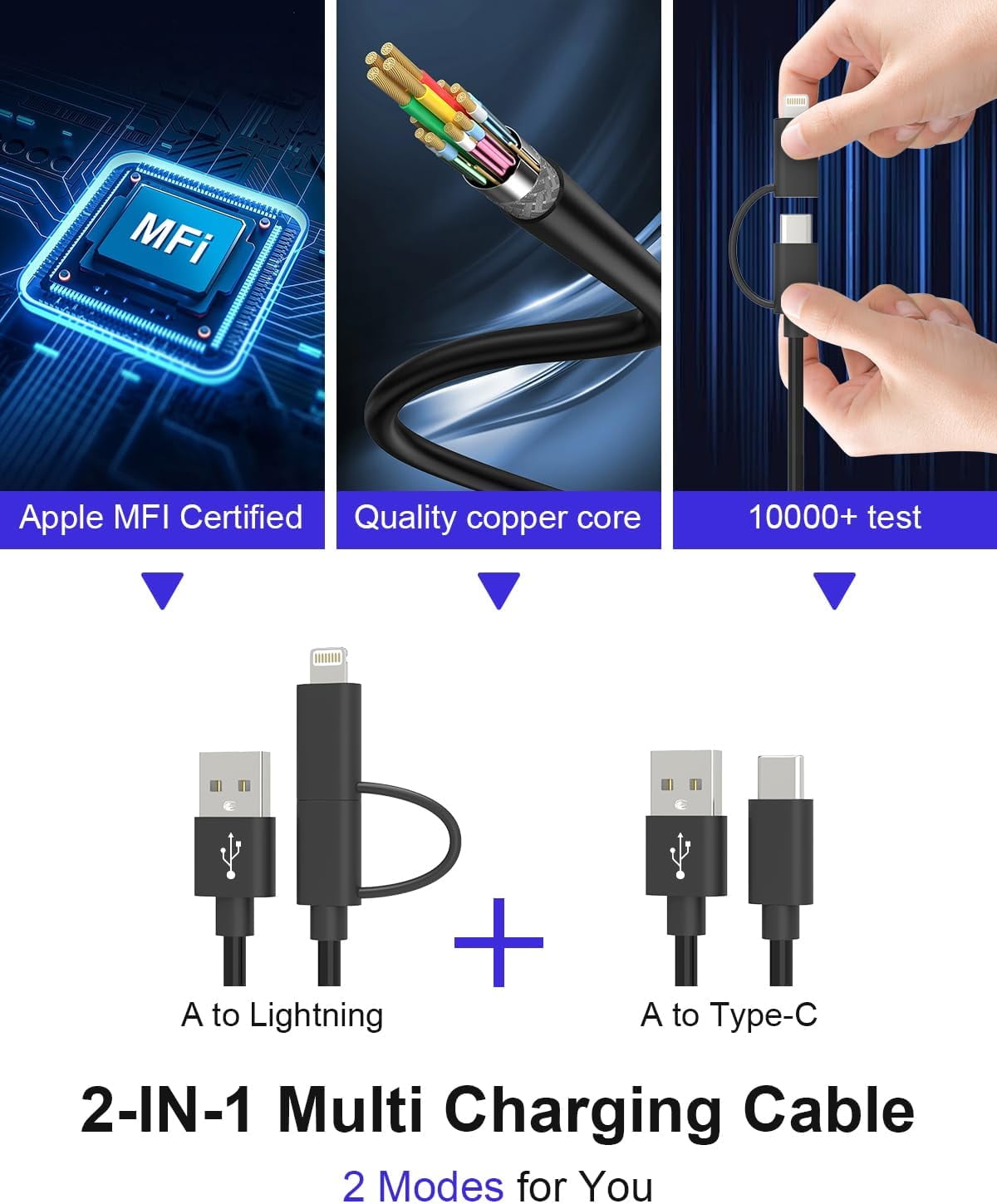 GHRTGR-USB A to USB C & Lightning Cable - Support Apple Carplay ...
